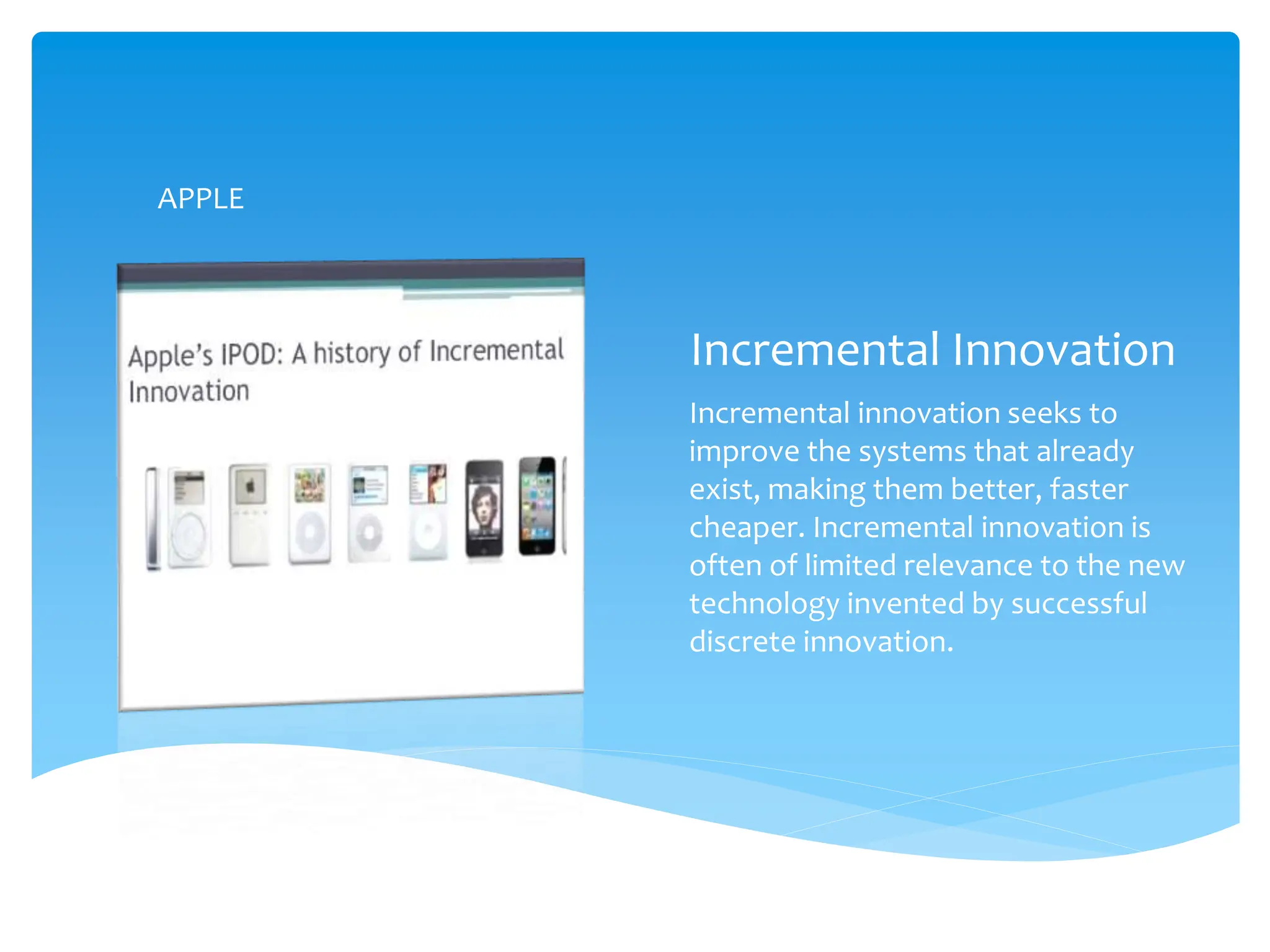 Types_of_Innovations_with example--------.ppt