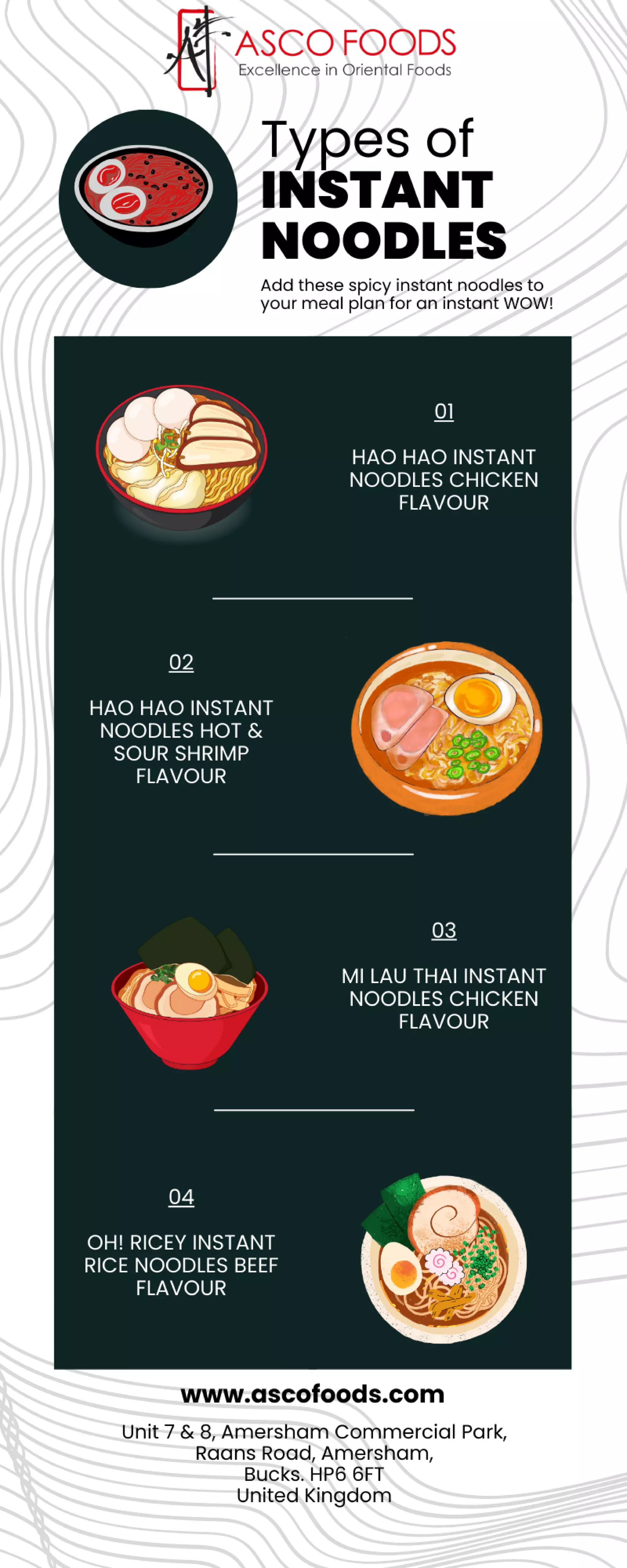 Types of INSTANT NOODLES.pdf