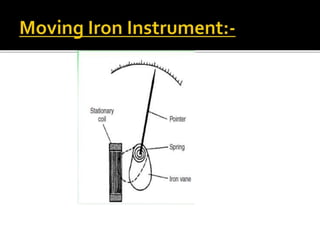 Types of instruments | PPTX