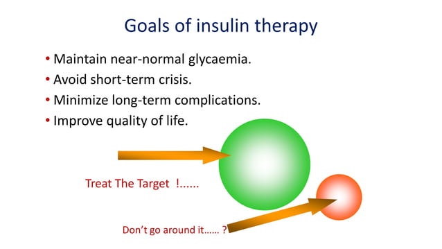Types of insulin & correction of hyperglycemia | PDF | Diabetes ...