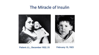 Types of insulin & correction of hyperglycemia | PDF