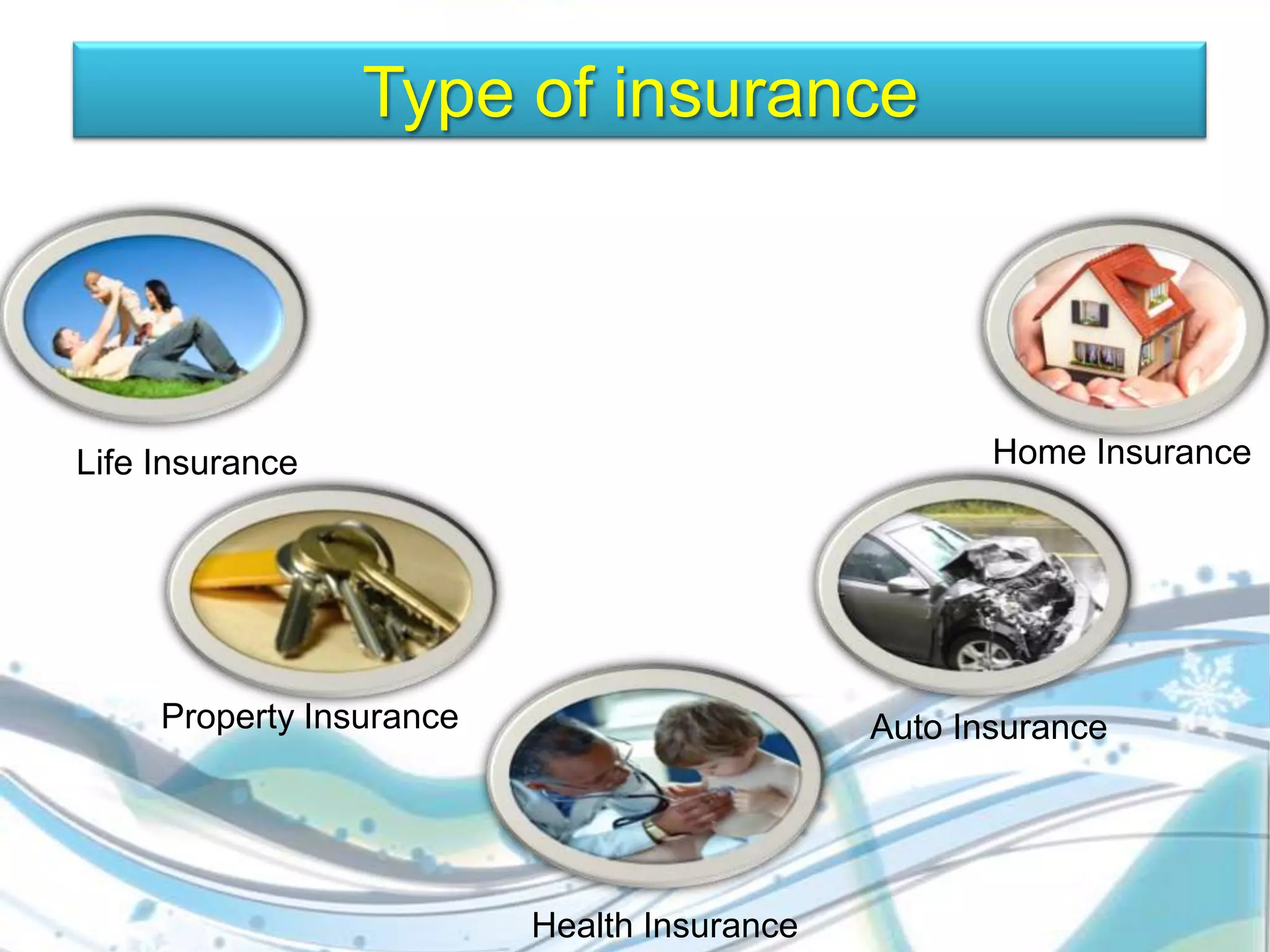 Types of Insurance | PPTX