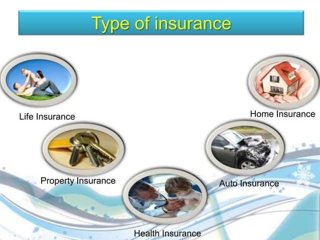 Types of Insurance | PPT