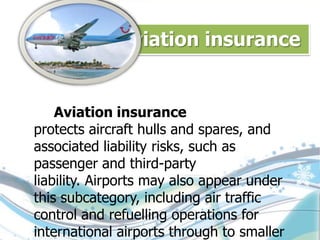 Types of insurance By SHAMSIKADALUR MBA | PPTX