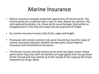 Types of Insurance.pptx