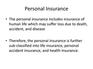 Types of Insurance.pptx
