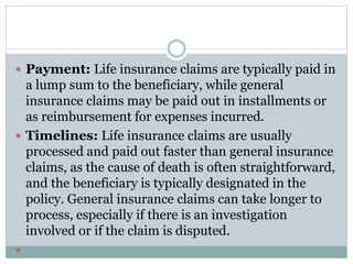 Types of Insurance.ppt in insurance mgmt | PPT