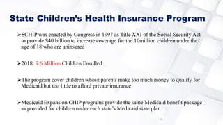 Health Insurance | PPT