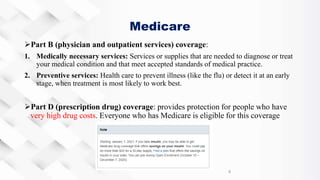 Health Insurance | PPT