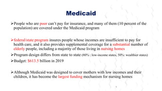 Health Insurance | PPT