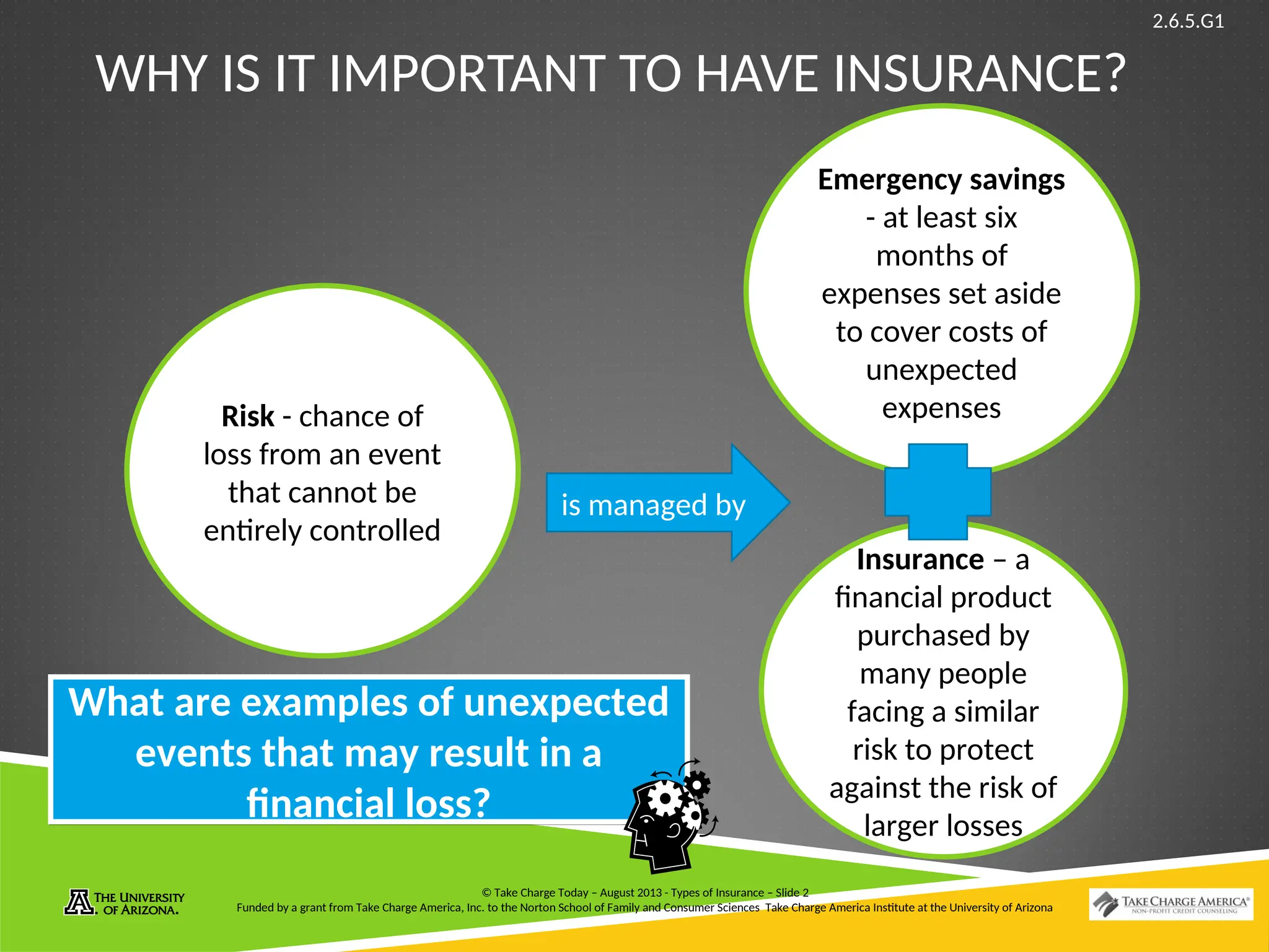 Types_of_Insurance_PowerPoint_2.6.5.G1 (1).ppt