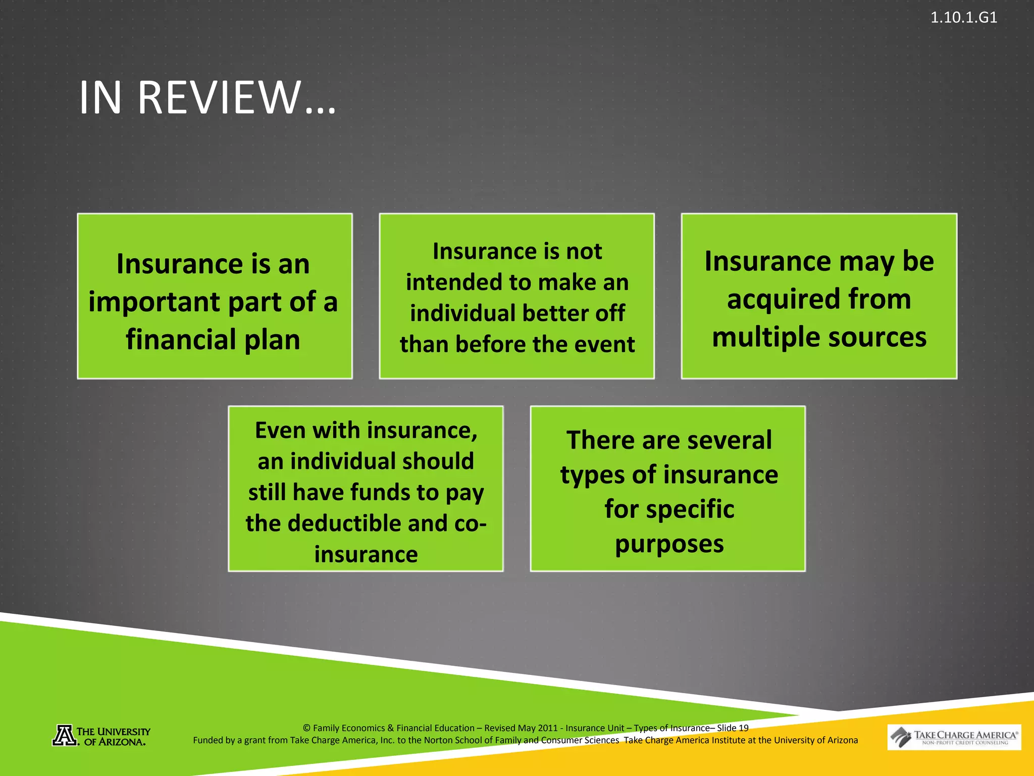 Types of insurance_power_point_presentation_1.10.1.g1