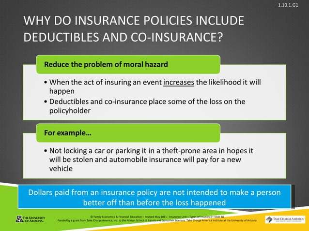 Types of insurance_power_point_presentation_1.10.1.g1