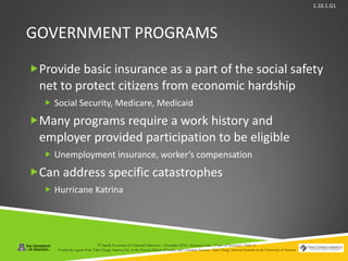 Types of insurance_power_point_presentation_1.10.1.g1