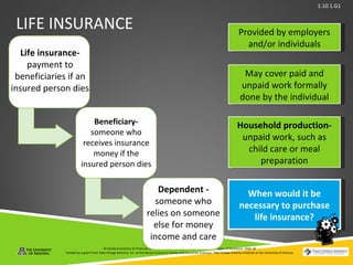 Types of insurance_power_point_presentation_1.10.1.g1