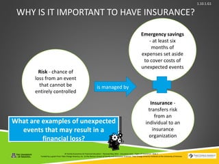 Types of insurance_power_point_presentation_1.10.1.g1