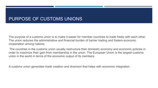 Types of integration in understanding Regionalism.pptx | Political ...