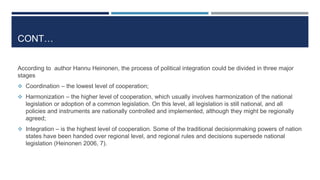 Types of integration in understanding Regionalism.pptx