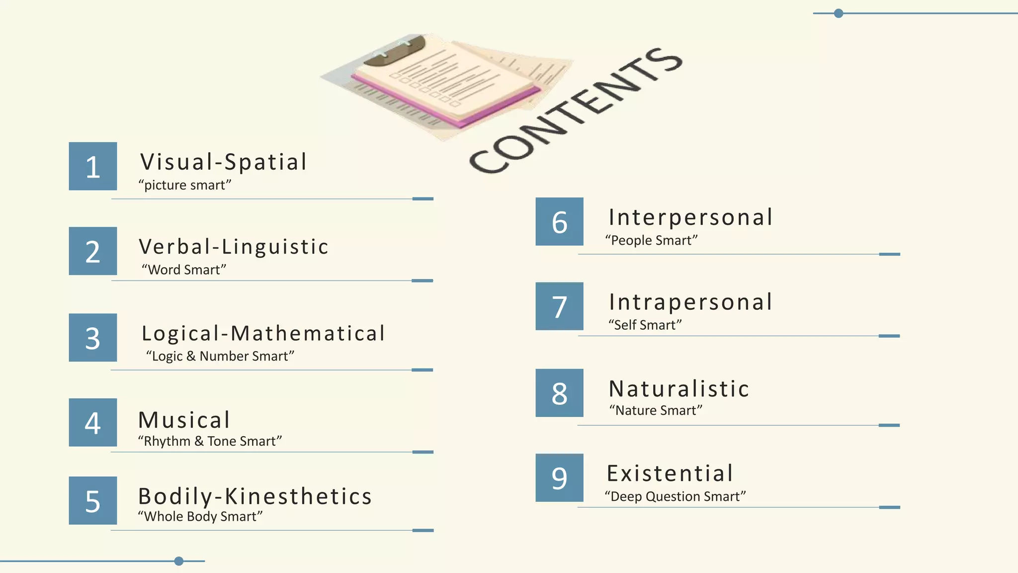 Types of intelligence | PPTX