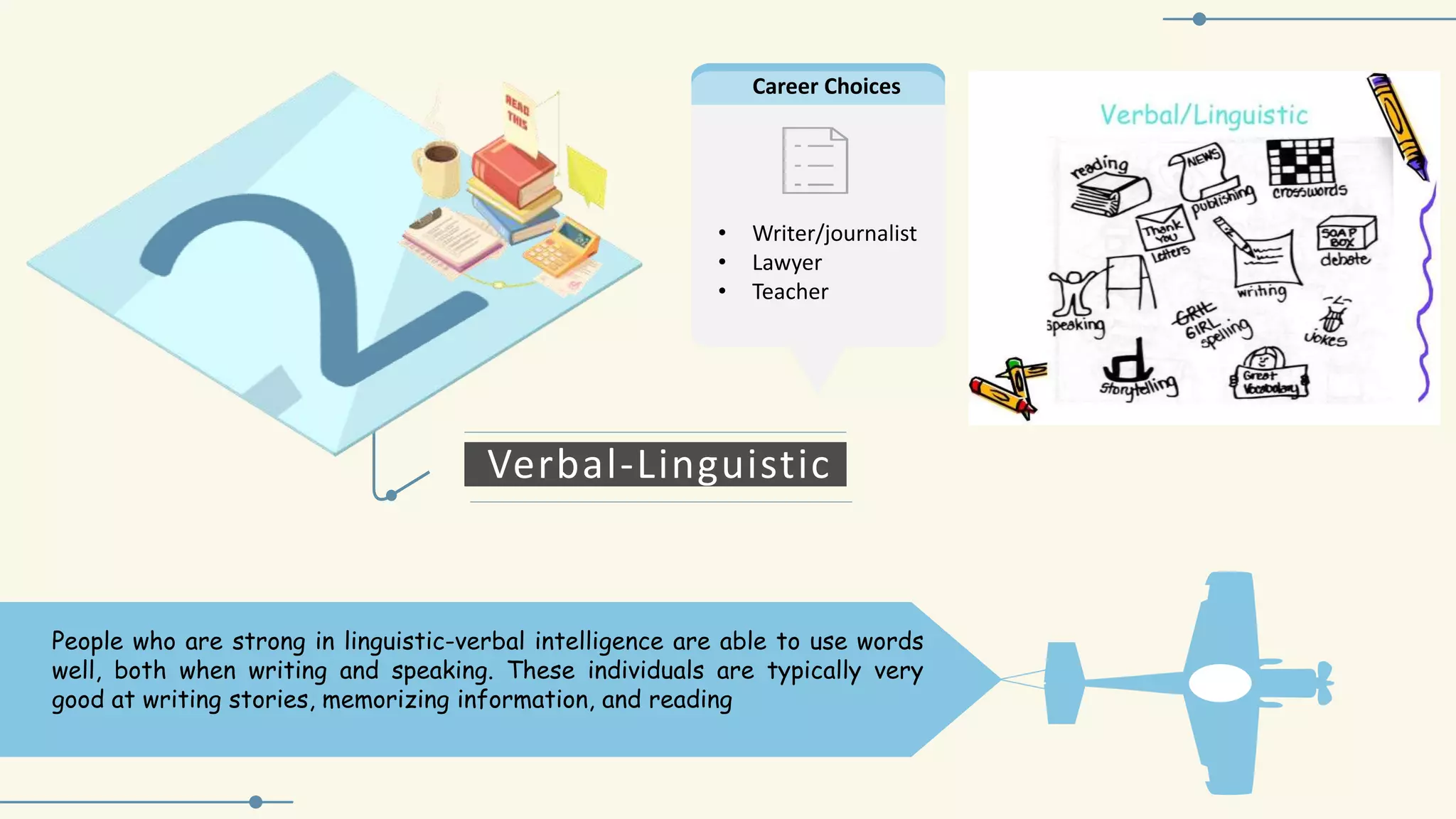 Types of intelligence | PPTX