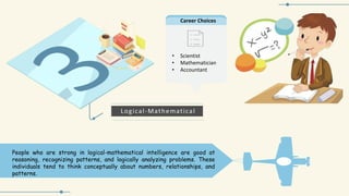 Types of intelligence | PPTX