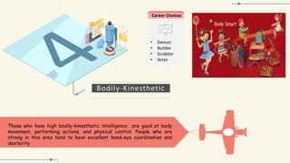 Types of intelligence | PPTX