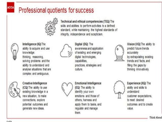 Types of Intelligence.PPT
