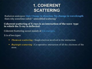 types of X ray interactions with matter .pptx