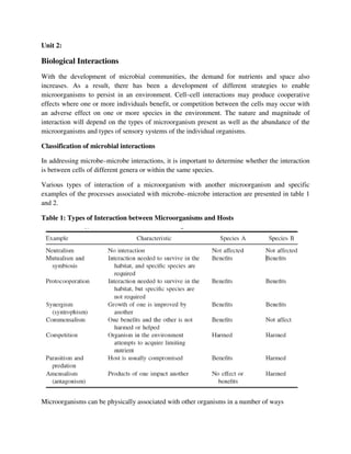 Types of interactions ecology observed in naturepdf | PDF