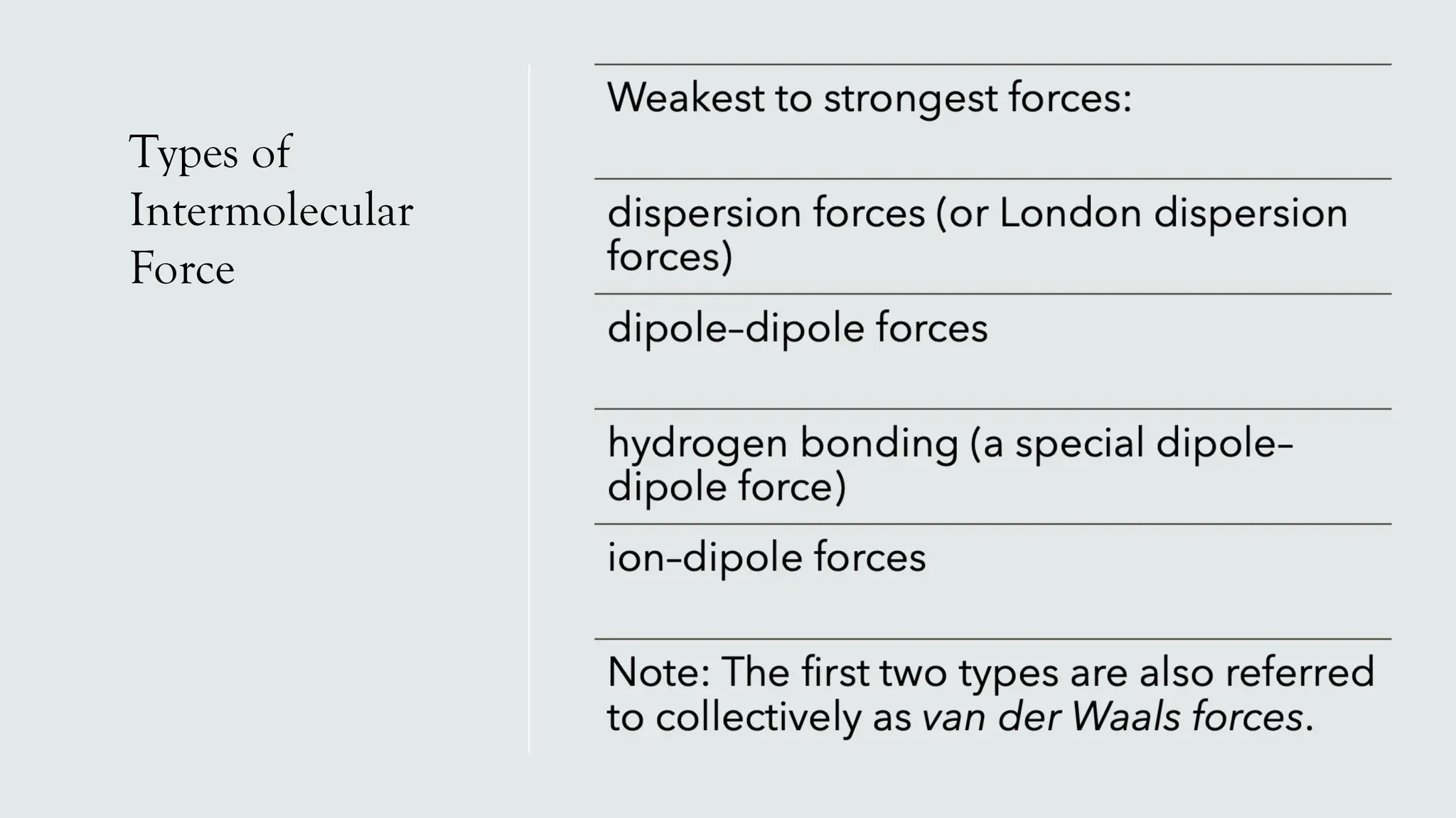 Types of Intermolecular Forces.ppt with real life example | PPT