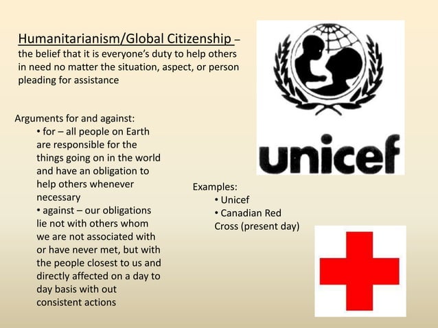 Types of internationalism visual | PPTX