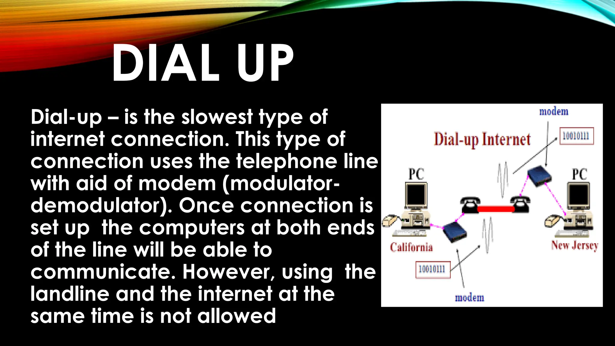 TYPES OF INTERNET CONNECTION computer 10.pptx