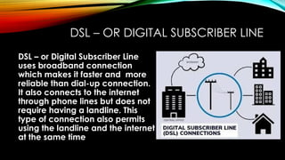 TYPES OF INTERNET CONNECTION computer 10.pptx
