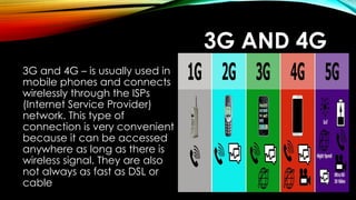 TYPES OF INTERNET CONNECTION computer 10.pptx