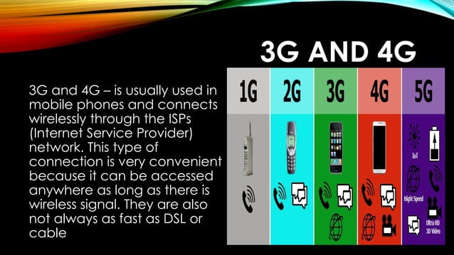 TYPES OF INTERNET CONNECTION computer 10.pptx