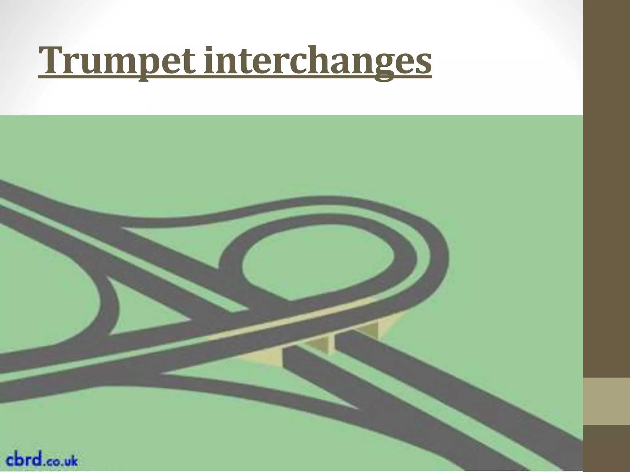 Types of intersection of road and design parameters of road ...
