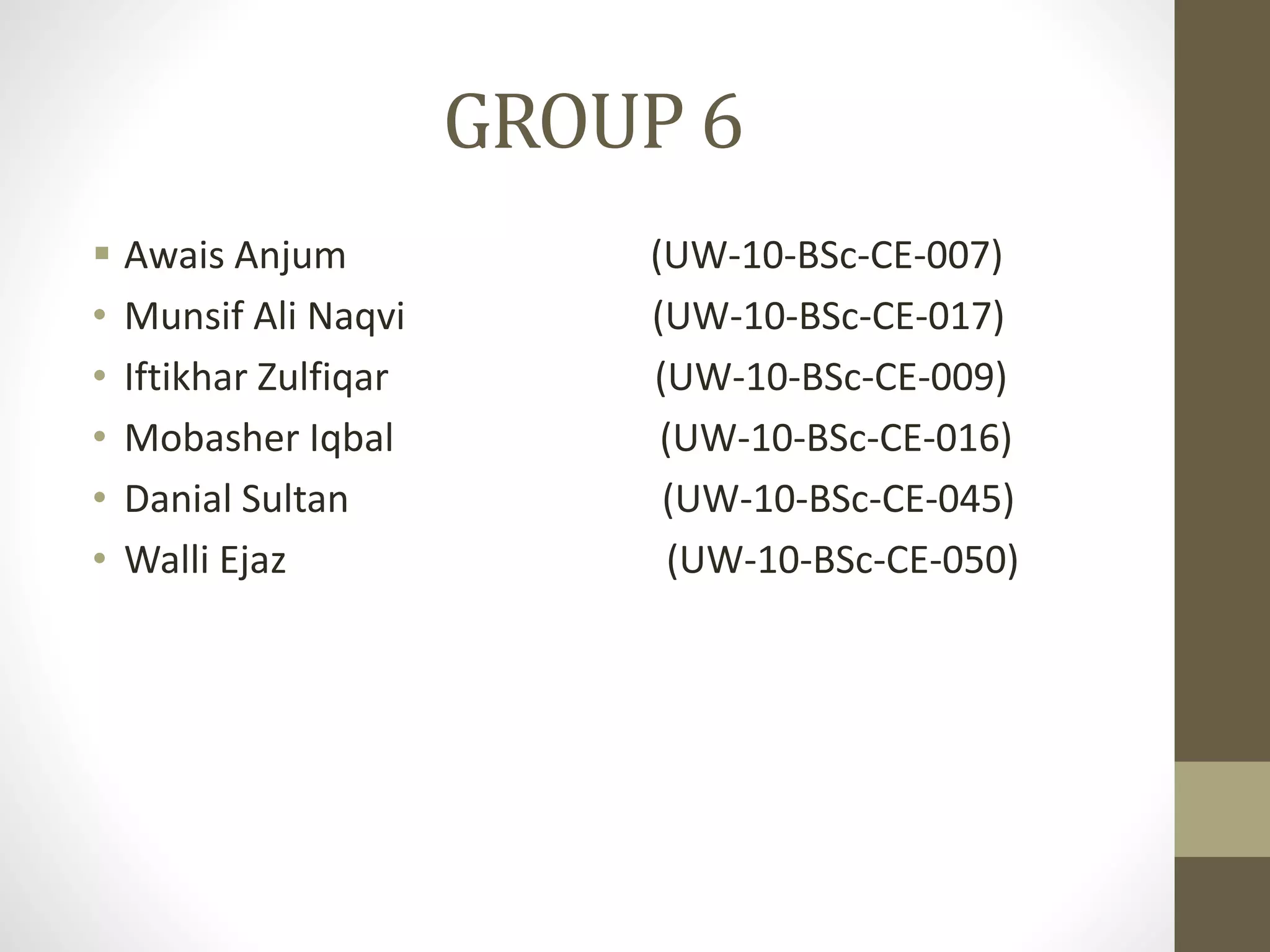 Types of intersection of road and design parameters of road ...