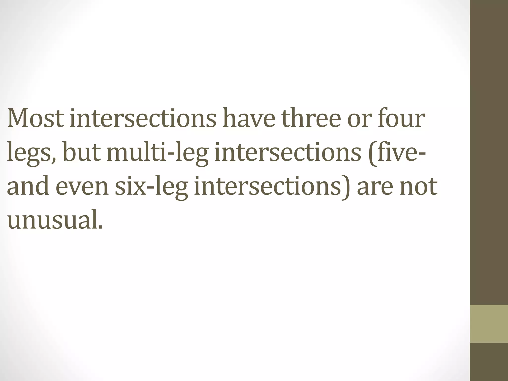 Types of intersection of road and design parameters of road ...