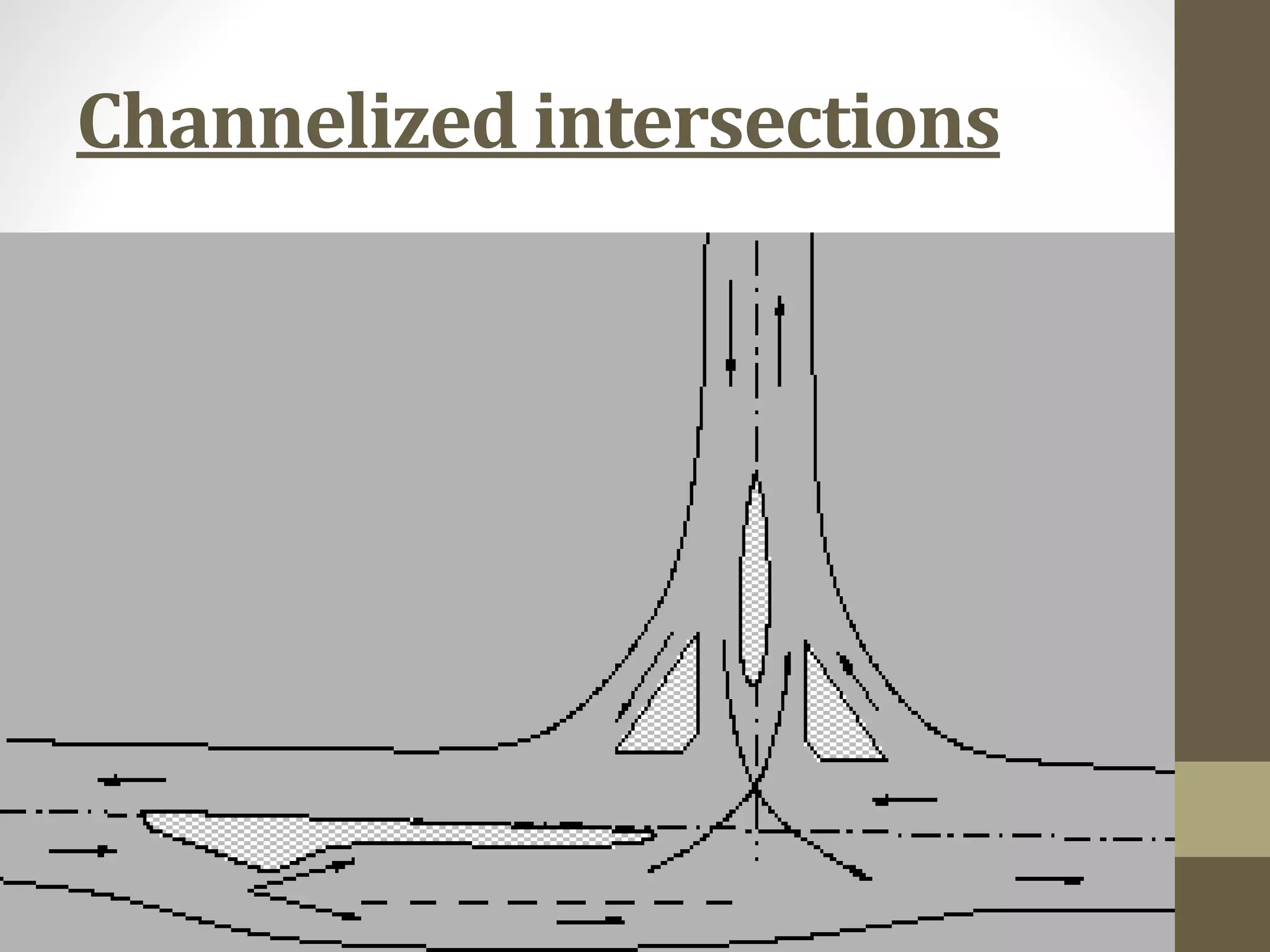 Types of intersection of road and design parameters of road ...