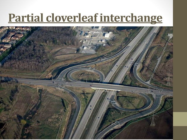 Types of intersection of road and design parameters of road ...