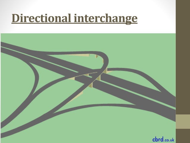 Types of intersection of road and design parameters of road intersection | PPTX