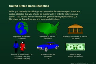 Types of interview | PPT
