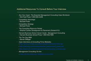 Types of interview | PPT