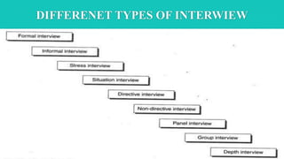 Types of interview | PPTX