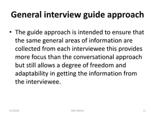 Types of interview | PPTX