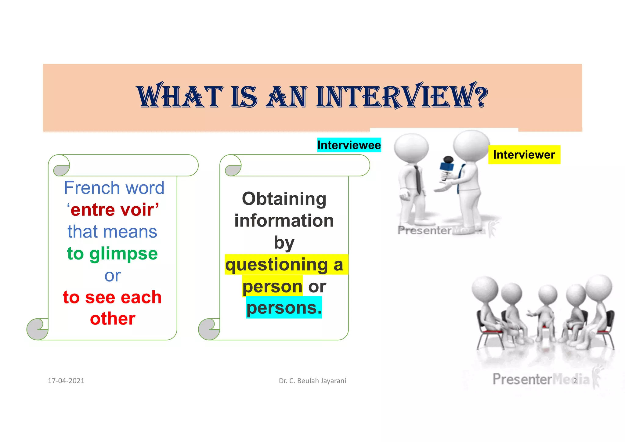 Types of interview | PDF | Resume Writing and Advice | Job Search