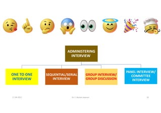 Types of interview | PDF | Resume Writing and Advice | Job Search