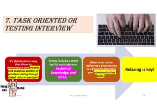 Types of interview | PDF | Resume Writing and Advice | Job Search
