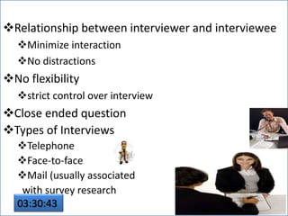 Types of interviews | PPT