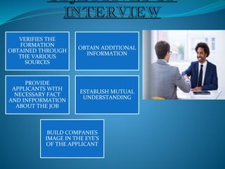 Types of interviews | PPTX